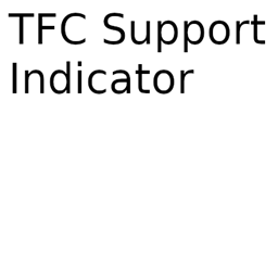 TFC Support Indicator - tfc_support_indicator-1.0.6+mc1.20.1.jar ...