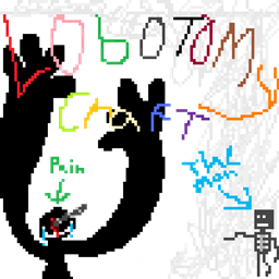 LobotomyCraft - Minecraft Mods - CurseForge