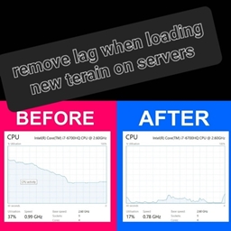 Remove server lag with pregenerated worlds 2000x2000 - Files ...