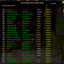 Raid and Dungeon Mount Collection Tracker - World of Warcraft Addons ...