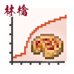 Spice of Life : Ringo Pie Edition - Gallery - Minecraft Mods - CurseForge