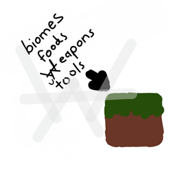 Wangle's Unimplemented Things - Minecraft Mods - CurseForge