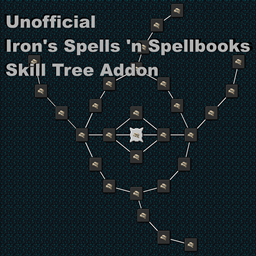 Magic Schools Skill trees: Addon for Iron's Spells 'n Spellbooks ...