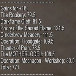 Mythic Plus Rating Gain - File - World of Warcraft Addons - CurseForge