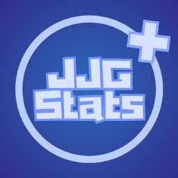 JJG Stats - Minecraft Mods - CurseForge