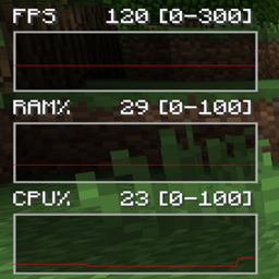 Performance Monitoring Enhancer - Gallery - Minecraft Mods - CurseForge