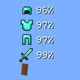 ArmorStats HUD - Minecraft Mods - CurseForge