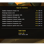 Gear Upgrade Summary - World of Warcraft Addons - CurseForge