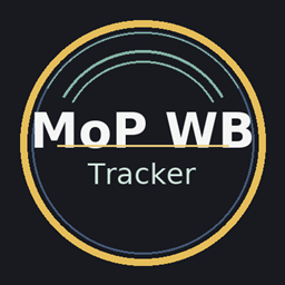 MoP World Boss Tracker (Tooltip)(Mists of Pandaria) - World of Warcraft ...
