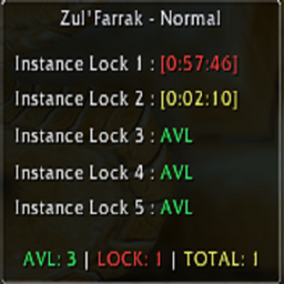 My Instance Tracker - World of Warcraft Addons - CurseForge
