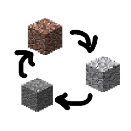 Random Conversion - Minecraft Mods - CurseForge