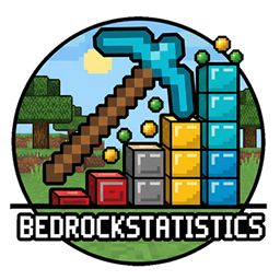 Bedrock Statistics - File - Minecraft Bedrock Addons - CurseForge