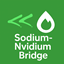 Sodium-Nvidium Bridge - Gallery - Minecraft Mods - CurseForge