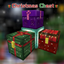 Christmas Chest - Minecraft Bedrock Texture Packs - CurseForge