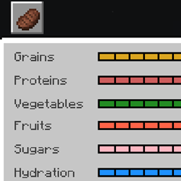 Easy Diet - Tharidia EasyDiet 0.1.2 alpha.jar - Minecraft Mods - CurseForge