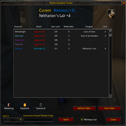 Mythic Keystone Tracker - World of Warcraft Addons - CurseForge