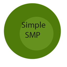 Install Simple SMP - Minecraft Mods & Modpacks - CurseForge