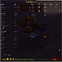 MyShare - Gallery - World of Warcraft Addons - CurseForge
