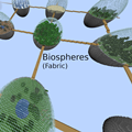 Modern Biospheres - Mods - Minecraft - CurseForge