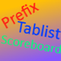 Overview - [PowerBoard] Scoreboard + Tablist + Prefix + Chat | Animated - Bukkit Plugins ...