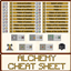 Alchemy cheat sheet/Ściąga alchemiczna - Minecraft Resource Packs ...