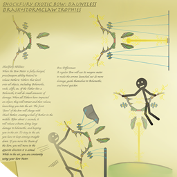 Mods For Bread Gallery Minecraft Modpacks Curseforge