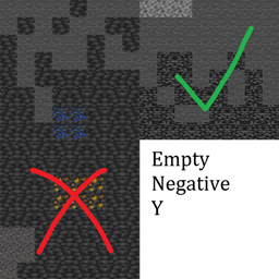 EmptyNegativeY - Minecraft Mods - CurseForge