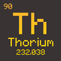 thorium - Mods - Minecraft - CurseForge