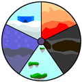 The Forgotten Dimensions - Mods - Minecraft - CurseForge