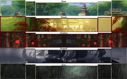 Sunn-Viewport Art: MoP - World of Warcraft Addons - CurseForge