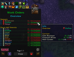 Daily Global Check_WorkOrders - World of Warcraft Addons - CurseForge