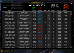 WINNING - World of Warcraft Addons - CurseForge