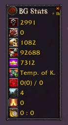 BGStats - World of Warcraft Addons - CurseForge