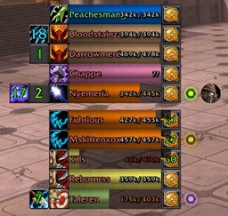 PredatorFrames WPvP Player Frames - World of Warcraft Addons - CurseForge