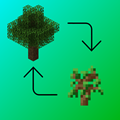 Tree Cycle - Mods - Minecraft - CurseForge