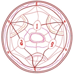 GeometricMagic Reloaded - Minecraft Bukkit Plugins - CurseForge