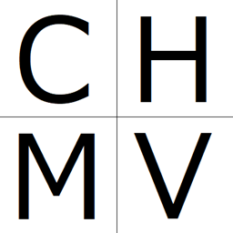 Bagnon ItemStats - World of Warcraft Addons - CurseForge