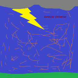 Jurassic Universe - Minecraft Modpacks - CurseForge