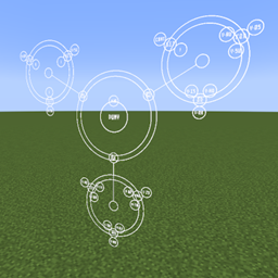 Circle Magic - Minecraft Mods - CurseForge