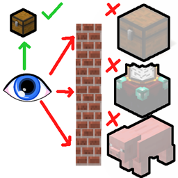 EntityCulling - Minecraft Mods - CurseForge