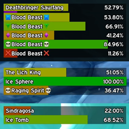 Boss Health Bars (WotLK Classic) - World of Warcraft Addons - CurseForge