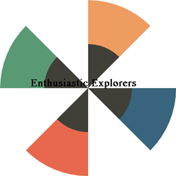 Enthusiastic Explorers - Minecraft Modpacks - CurseForge