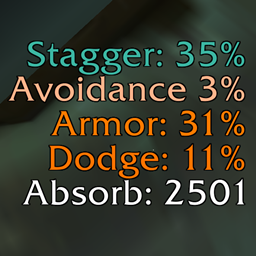 Show My Stats - World of Warcraft Addons - CurseForge